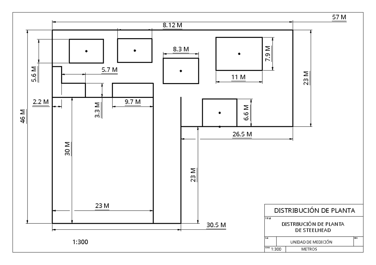 Planta Distribucion - Distribución de planta - TITLE DISTRBUCIÓN DE ...