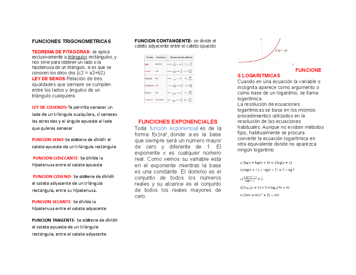 Tríptico álgebra lineal funciones trigonométricas - FUNCIONES TRIGONOMETRICAS TEOREMA DE ...