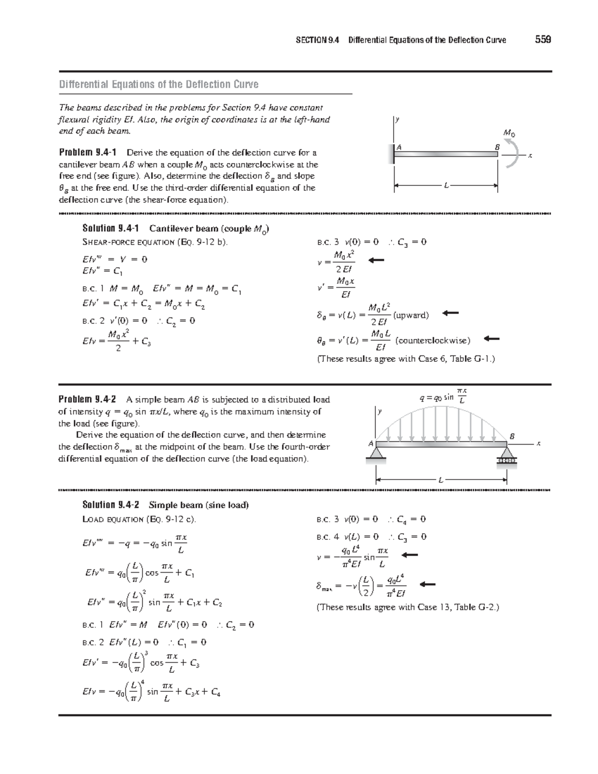 Mechanics of Materials - SECTION 9 Differential Equations of the ...