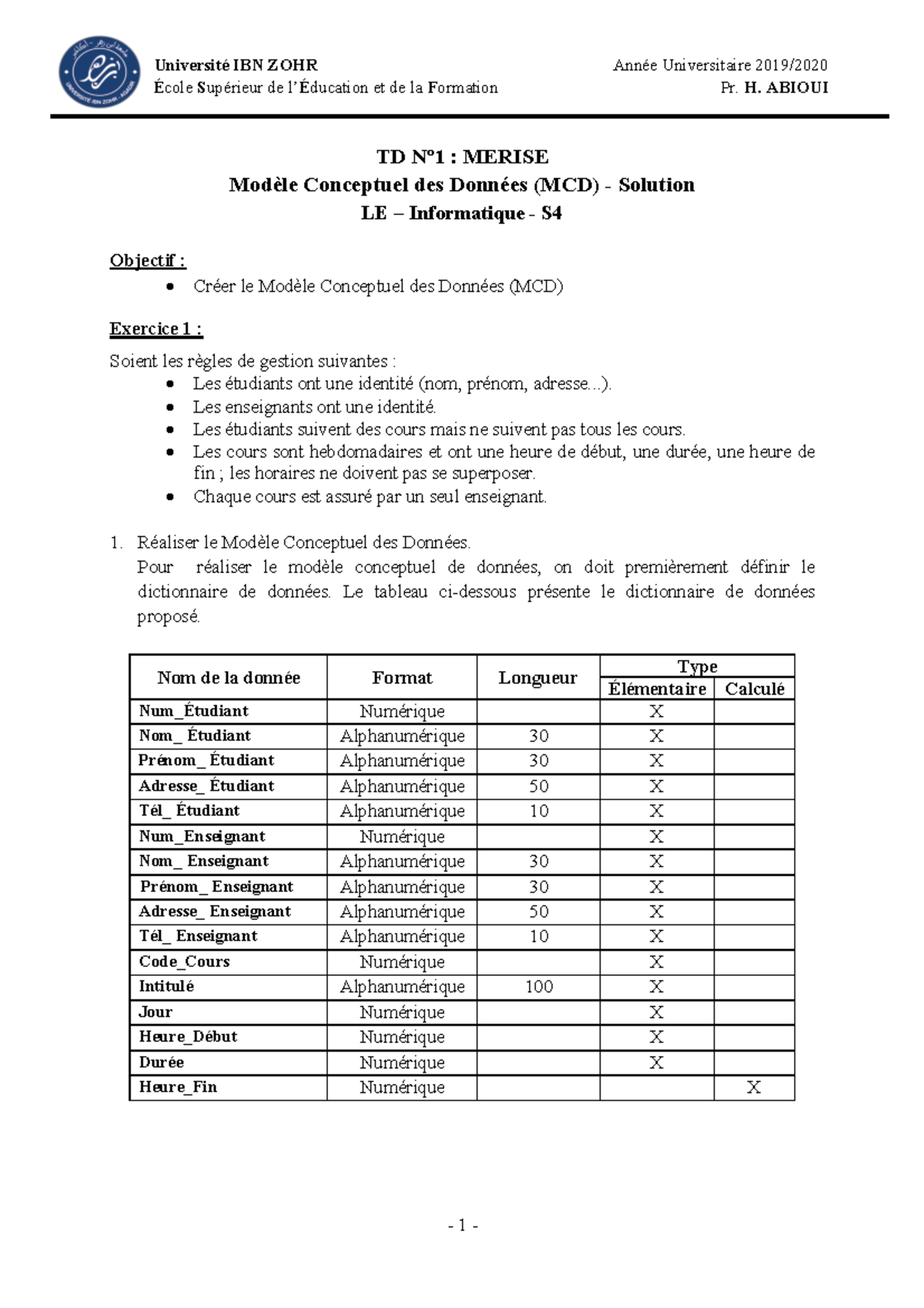 TD1 Merise MCD Solution pp - École Supérieur de l’Éducation et de la Formation Pr. H. ABIOUI TD ...