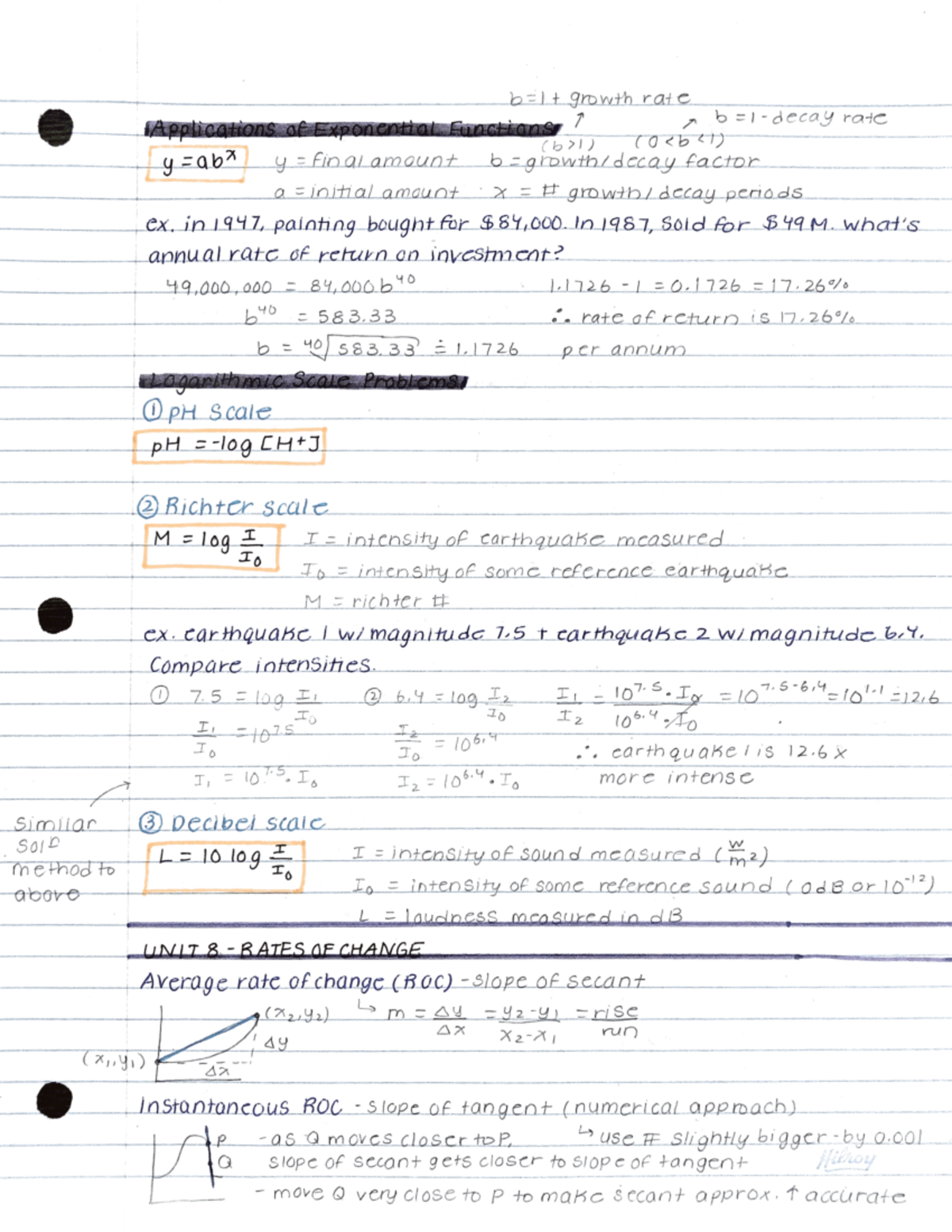 Advanced Functions Unit 8 Rates of Change Notes - Studocu