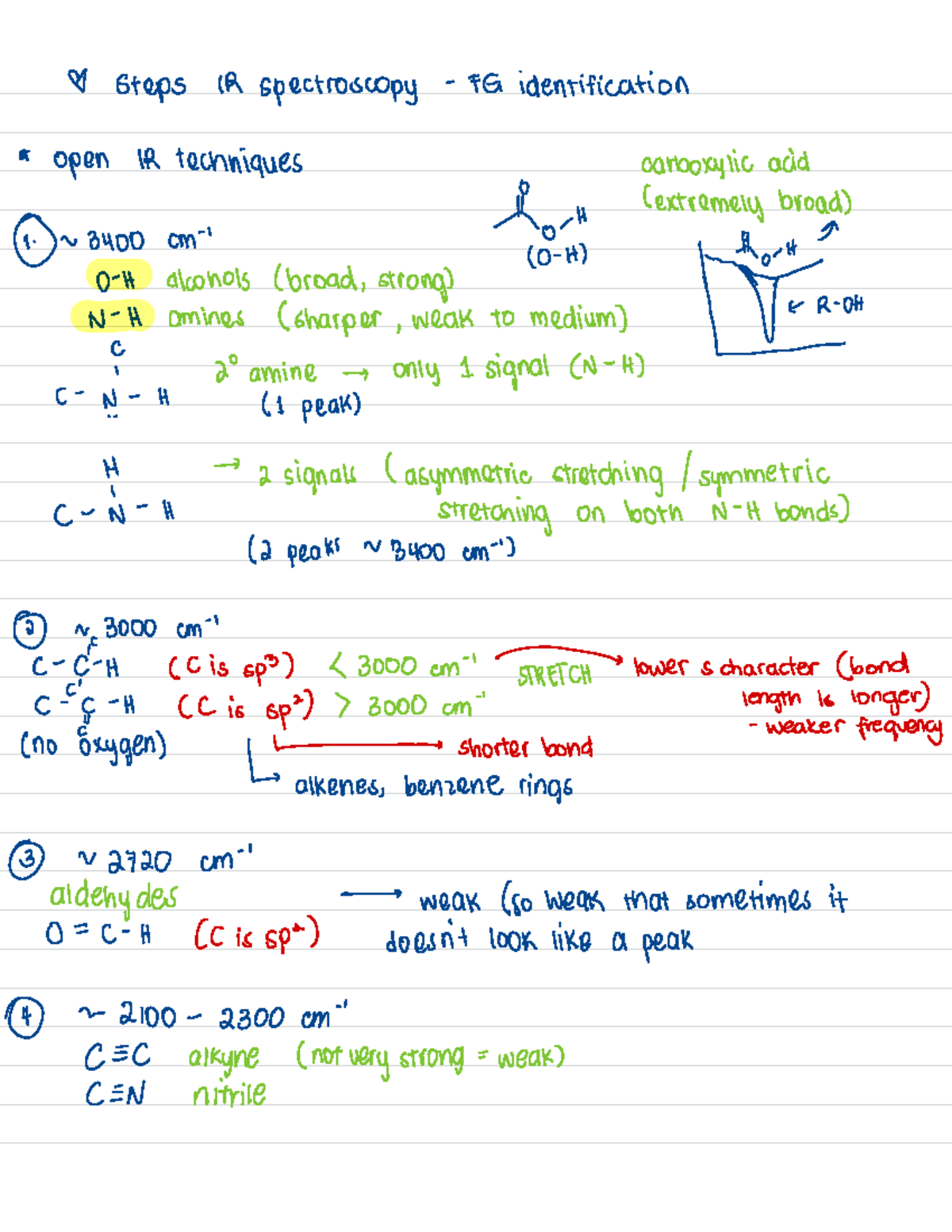NMR and IR spectroscopy - Warning: Error during font loading: XMLHttpRequest is not defined ...