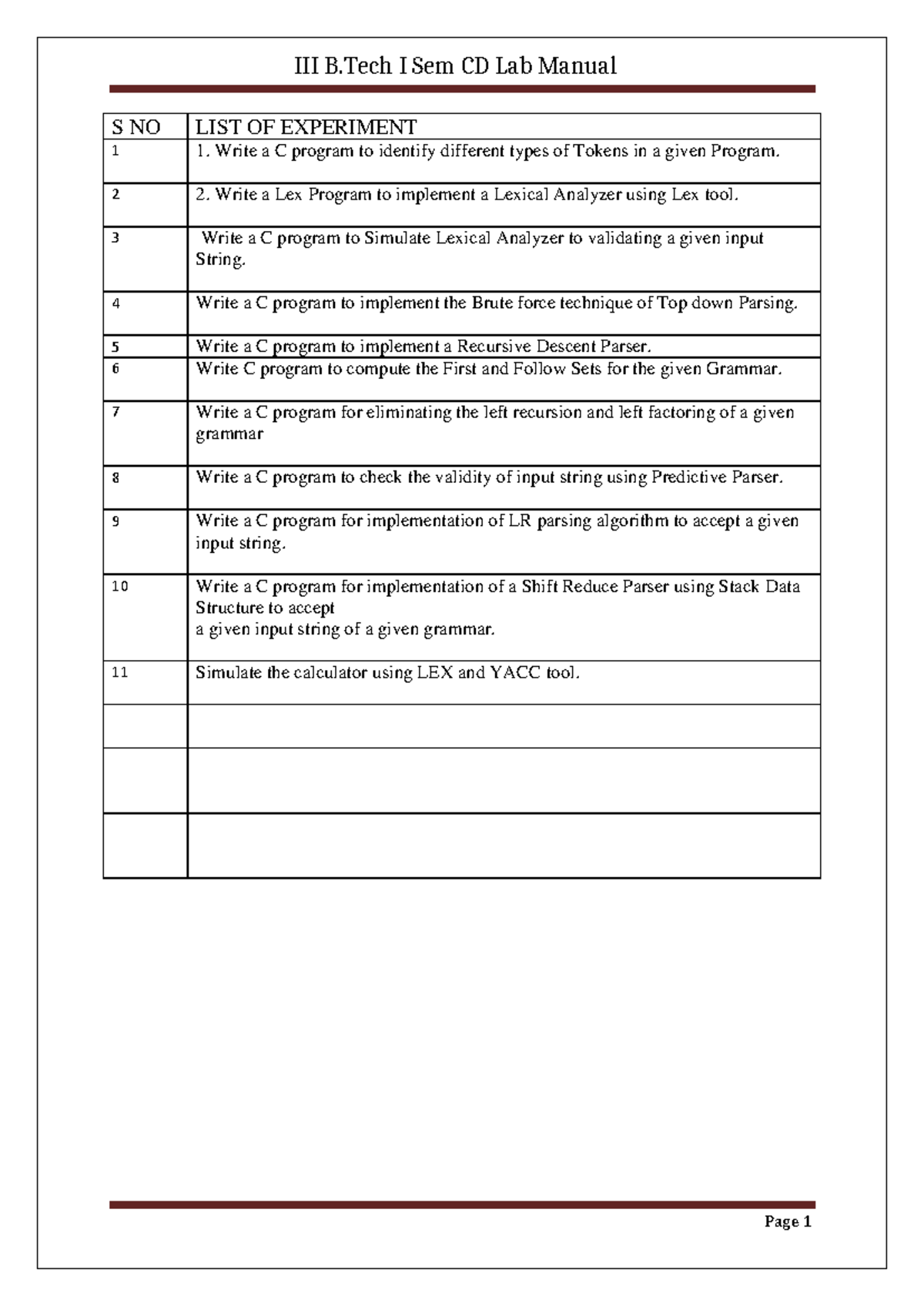 CD-LAB- Manul-SEM1(3RD B - S NO LIST OF EXPERIMENT 1 1. Write a C program to identify different ...