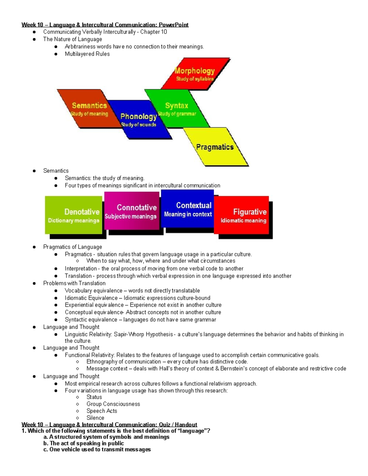 Language and Intercultural Communication - Multilayered Rules Semantics ...
