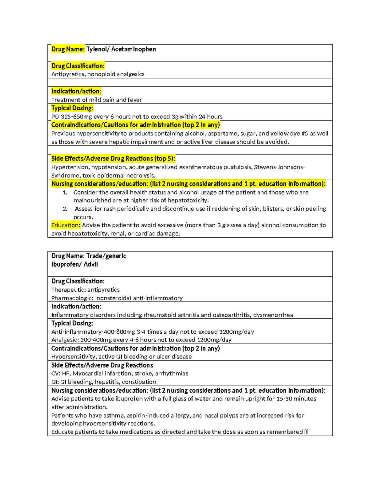 Week 3 drug card - drug cards weeks 3 - Drug Name: Tylenol ...