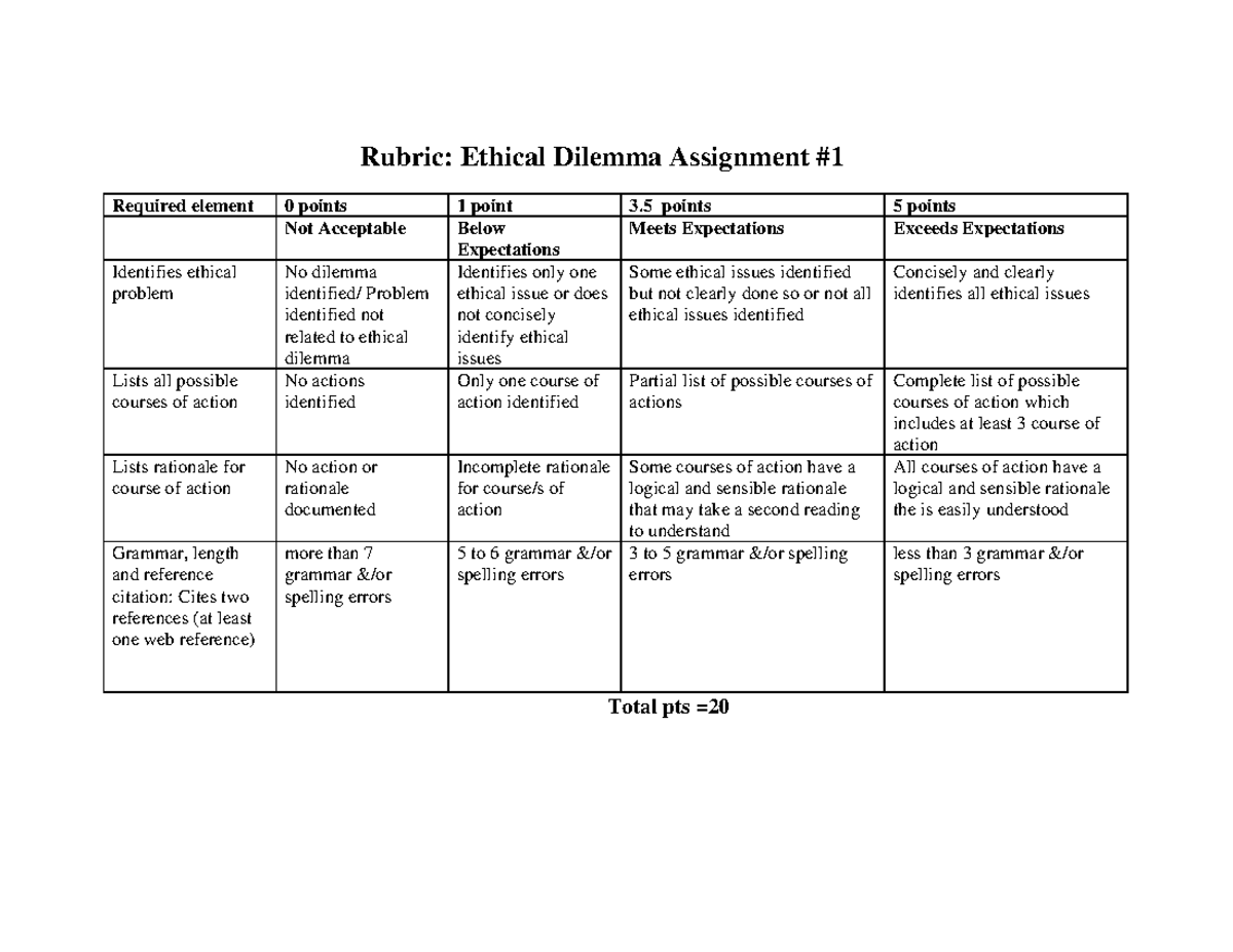 Rubric Ethical Dilemma Assignment #1 - Lambton College - Studocu