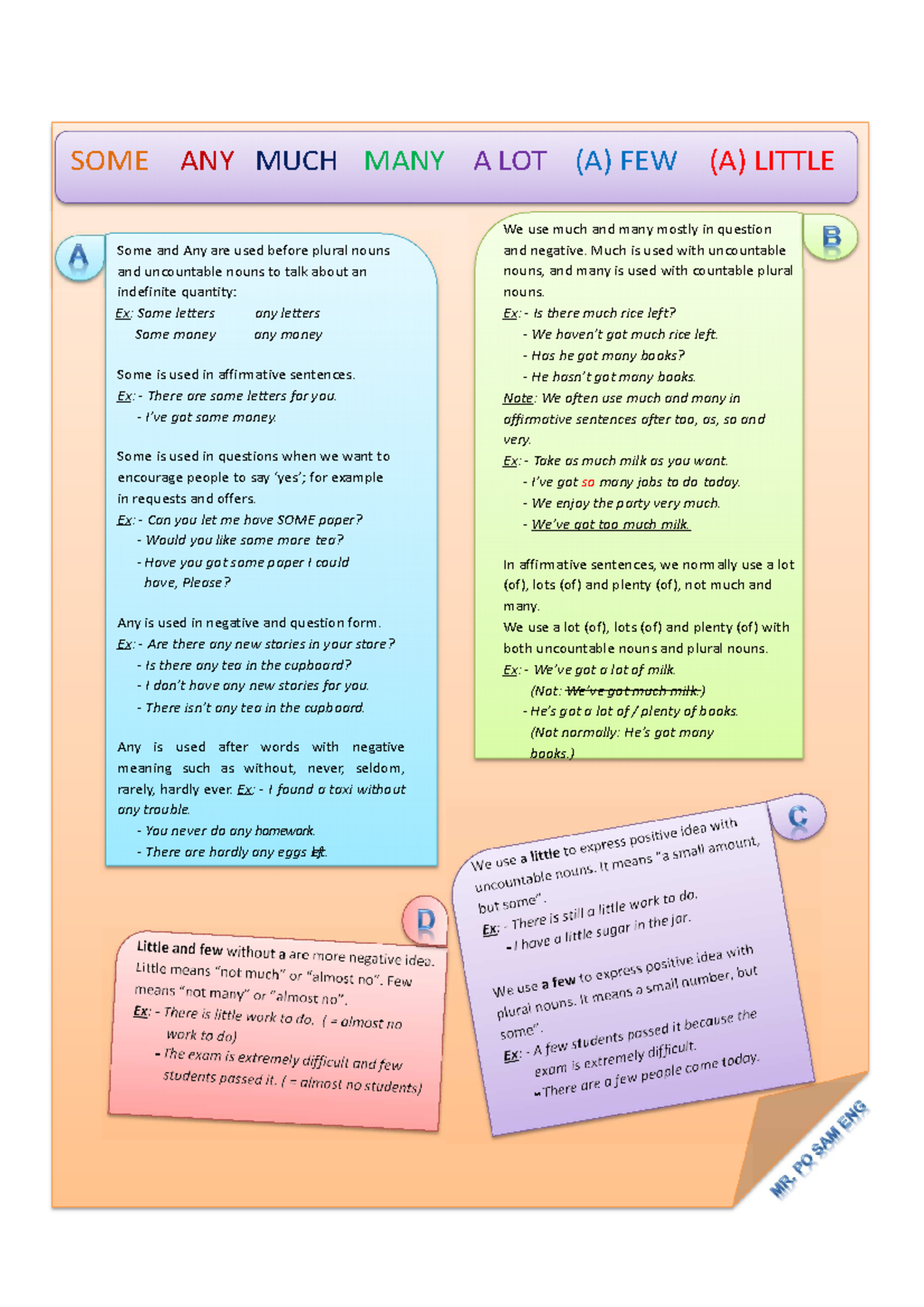 Quantifiers - Eso - SOME ANY MUCH MANY A LOT (A) FEW (A) LITTLE Some ...