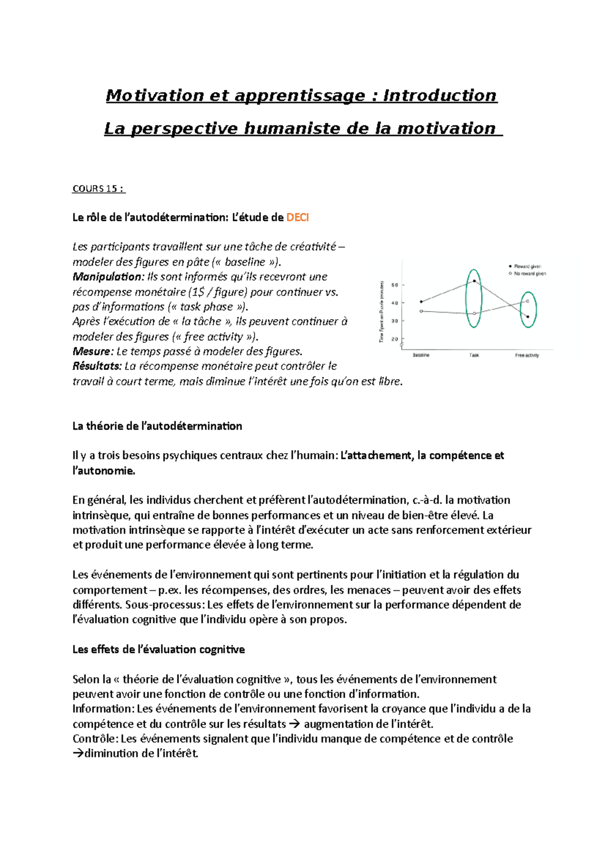 Cours 15 - Motivation et apprentissage : Introduction La perspective ...