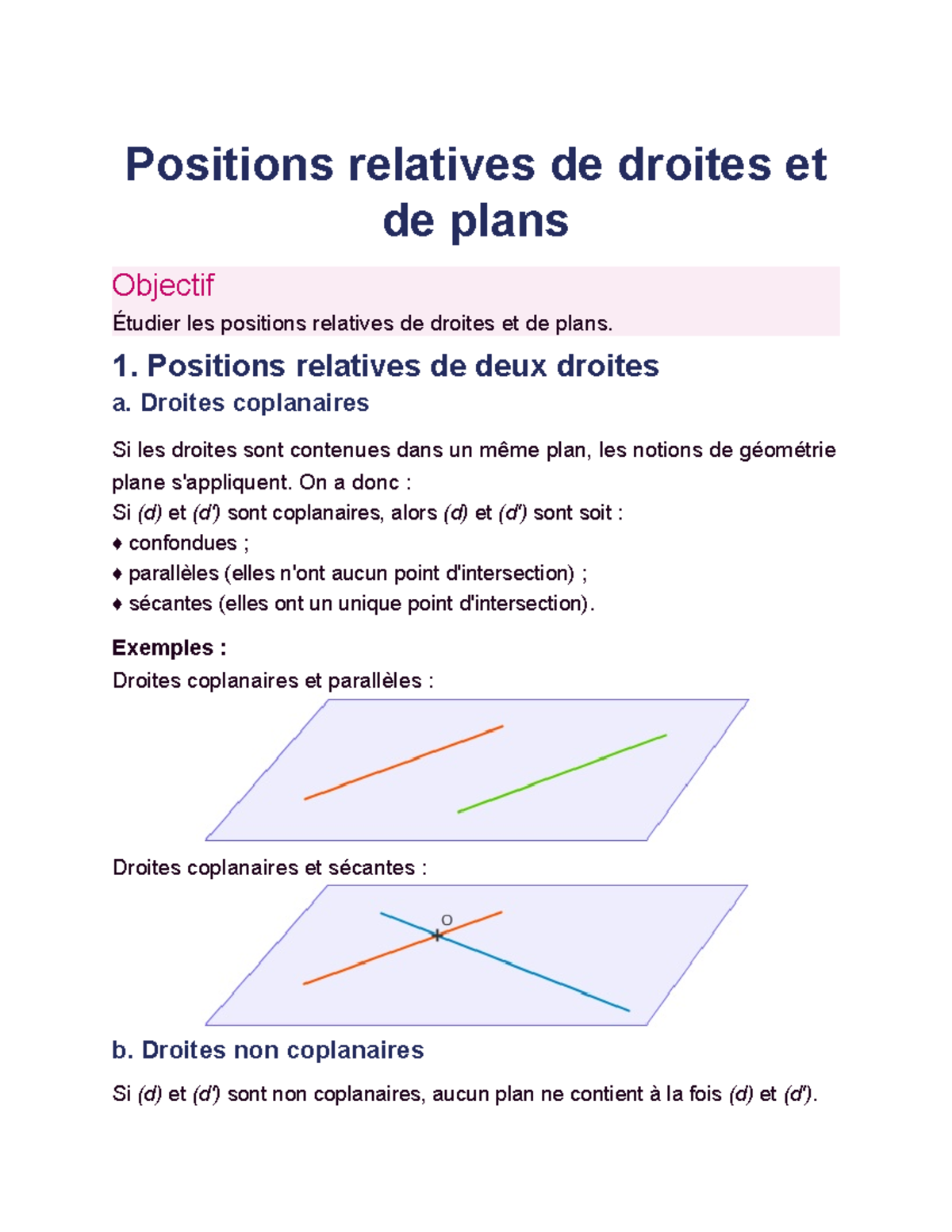 Positions relatives de droites et de plans - 1. Positions relatives de ...
