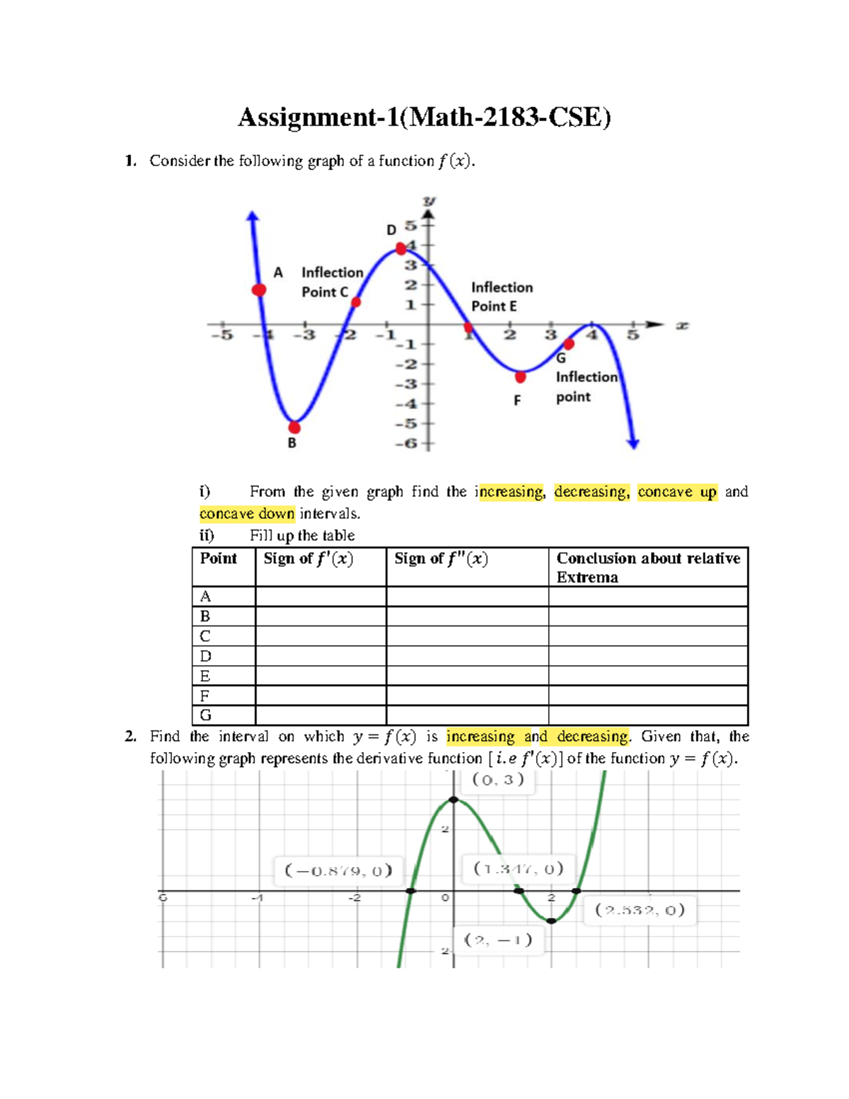 Assignment-1-2183 , NPn, Elms - Economics - Assignment-1(Math-2183-CSE) Consider the following ...
