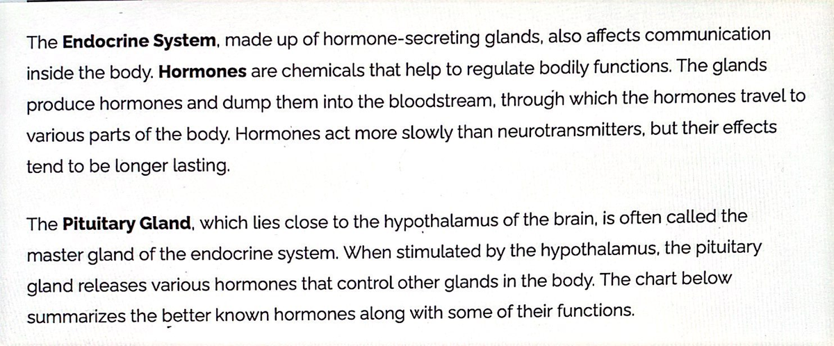Endocrine system notes - PSY 2012 - Studocu