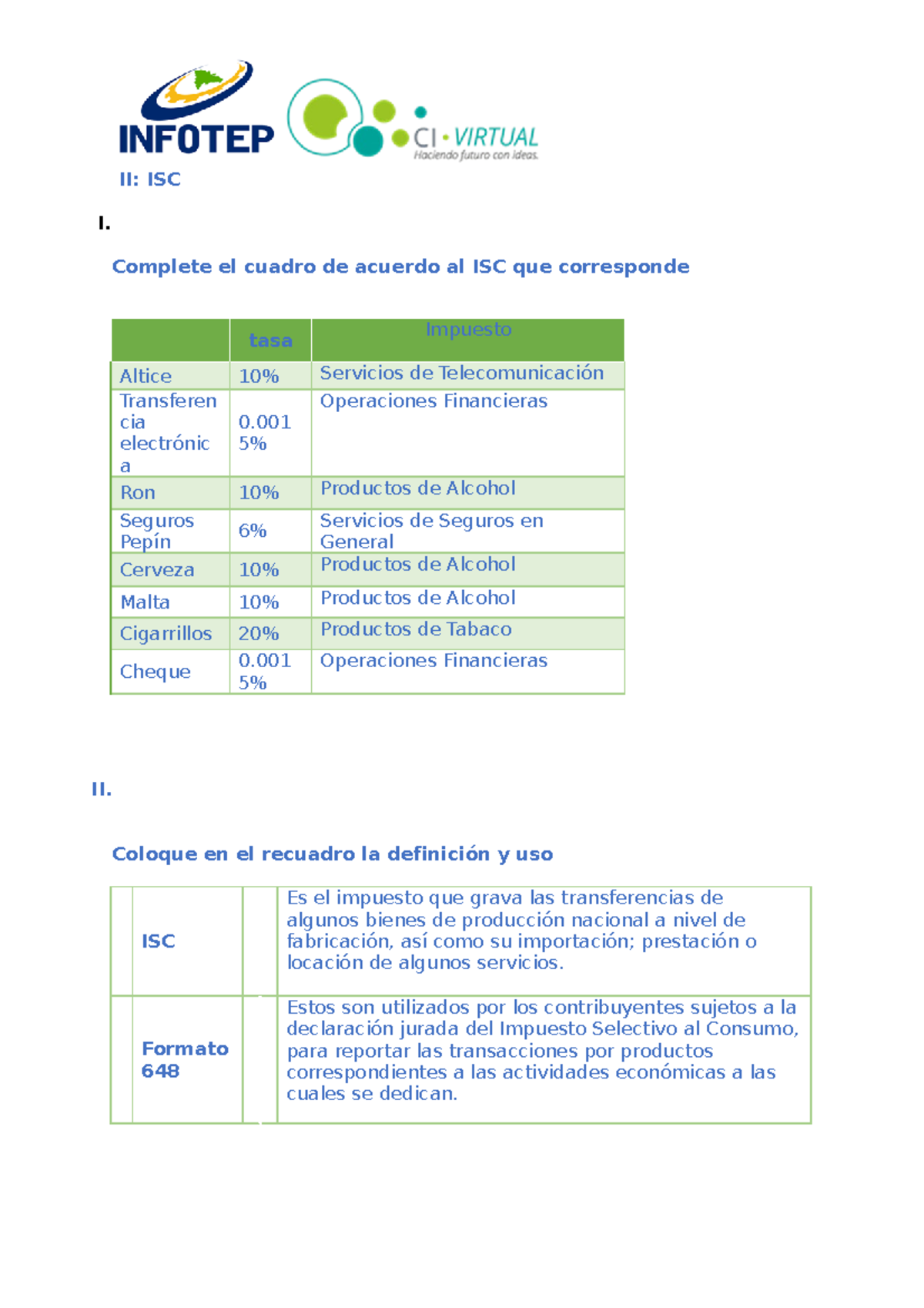 Actividad 2 modulo Isc - II: ISC I. Complete el cuadro de acuerdo al ...