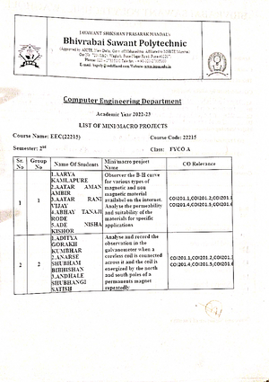 22509 -CO2 -UO3 - Assessment Formative (MCQs) - : : : - Studocu