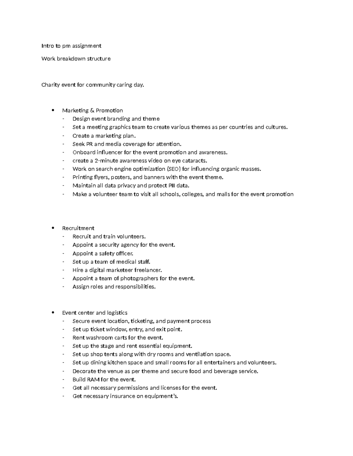 Work breakdown structure high deliver points - Intro to pm assignment ...