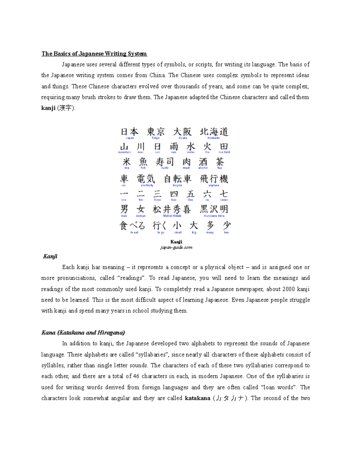 The Basics of Japanese Writing System - The Basics of Japanese Writing ...