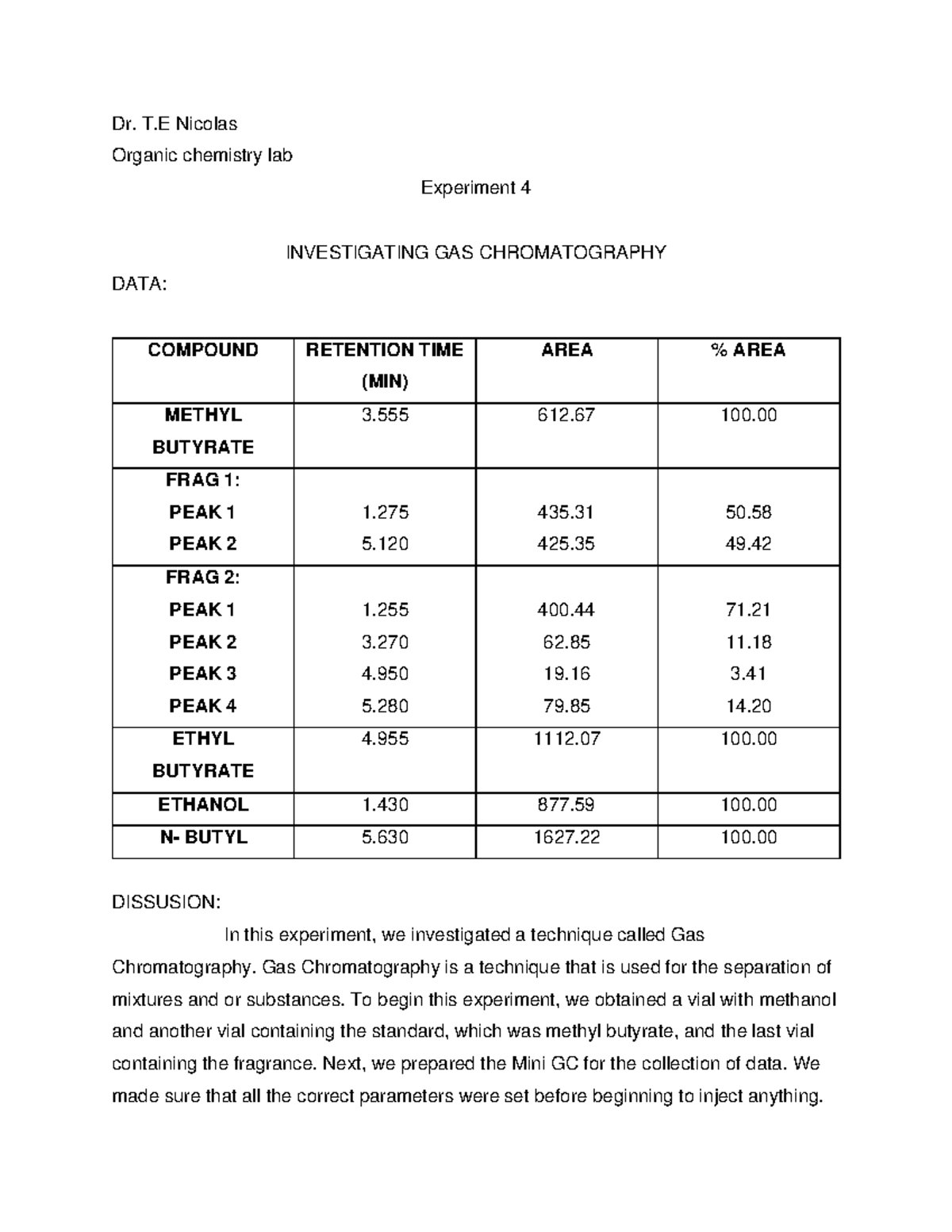 ORGO lab report 4 INVESTIGATING GAS CHROMATOGRAPHY - Dr. T Nicolas ...