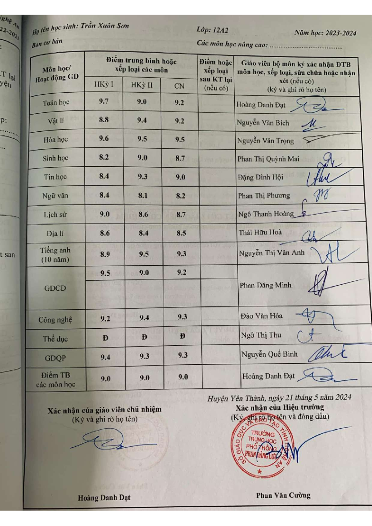 E8e321a1 fde1 4977 b752 bf9b2fa487fc - e An 2023 HQ ten hoc sinh: Tran Xuân Son Lóp: 12A2 Nam ...