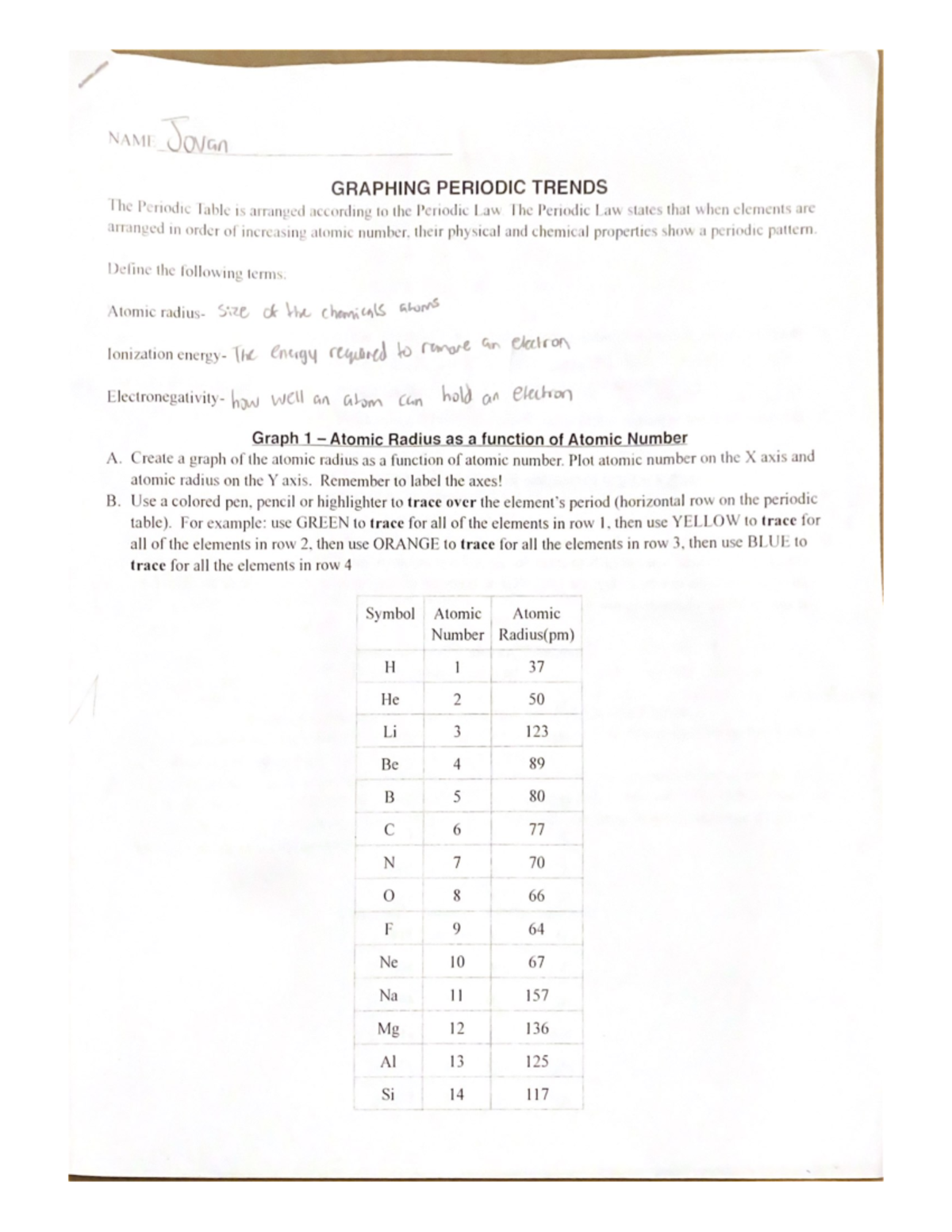 Graphing Periodic Trends - CHEM 122 - Studocu