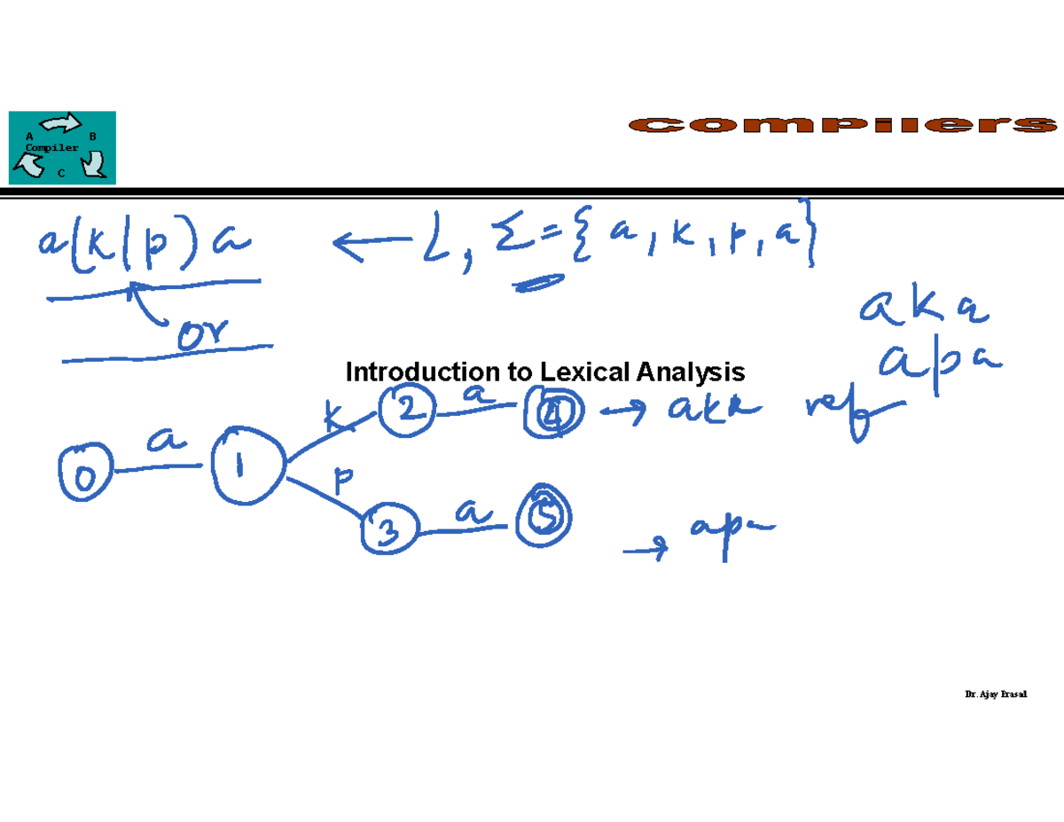 Compiler Design - Unit 1 Part 3 - C CompilerA Introduction to Lexical Analysis C CompilerA - Studocu