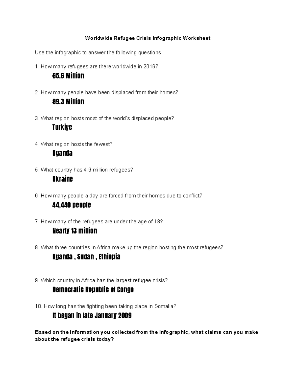 Copy of Worldwide Refugee Crisis Infographic Worksheet - Worldwide ...