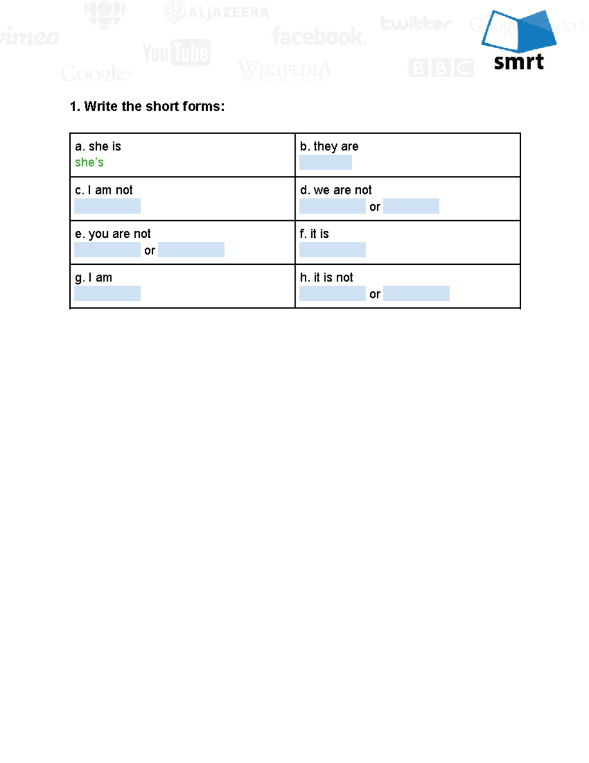ENGL110 Grammar 1-1 Be - 1. Write the short forms: a. she is she’s b ...