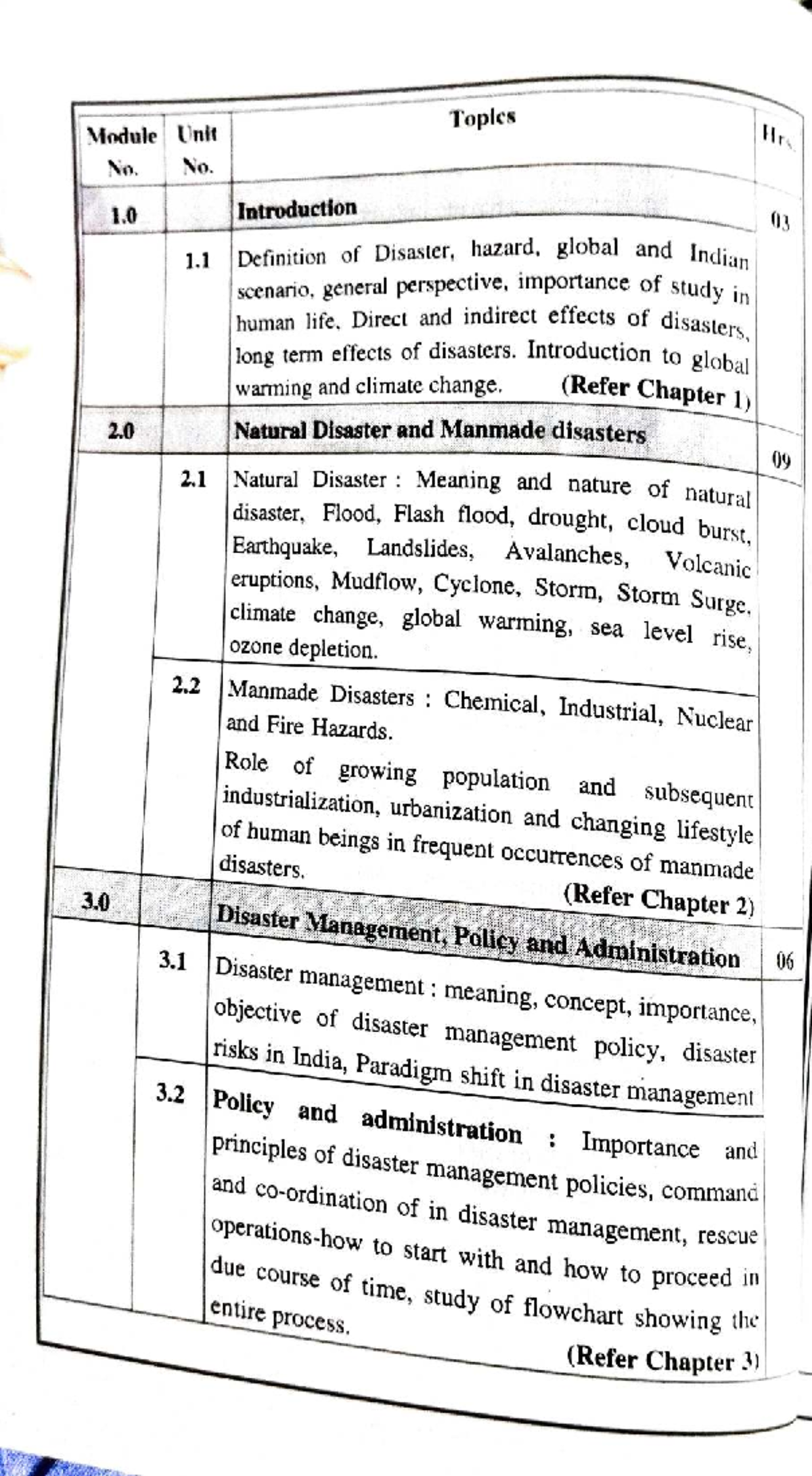 Dmmm mu sem 7 - Jsisks - Module Unit No. 1. 2. 3. No. 1. 2. 2. 3. Introduction Toples Definition ...