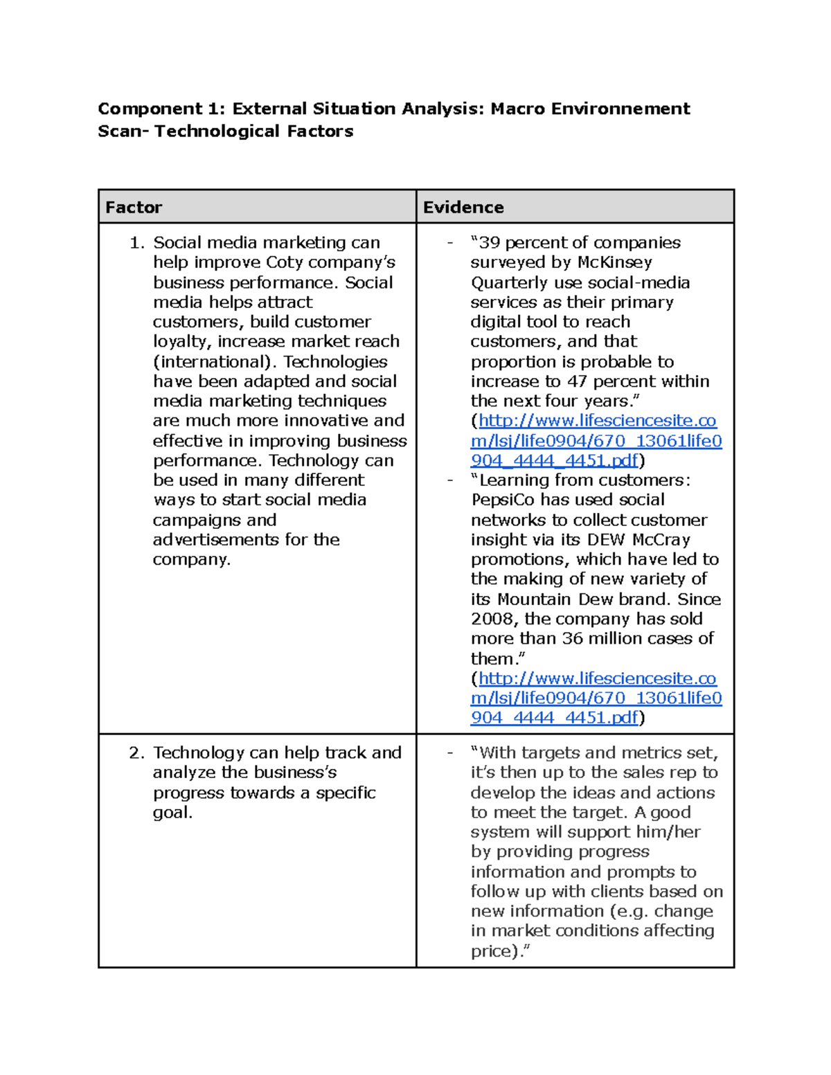 Week 1 Prep Work - prep work for seminar - Component 1: External ...