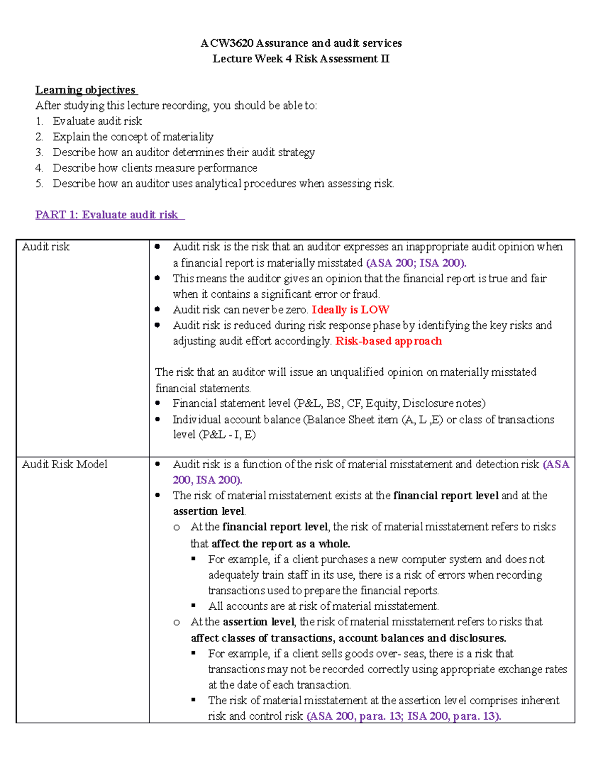 Audit Notes 4 - ACW3620 Assurance and audit services Lecture Week 4 ...