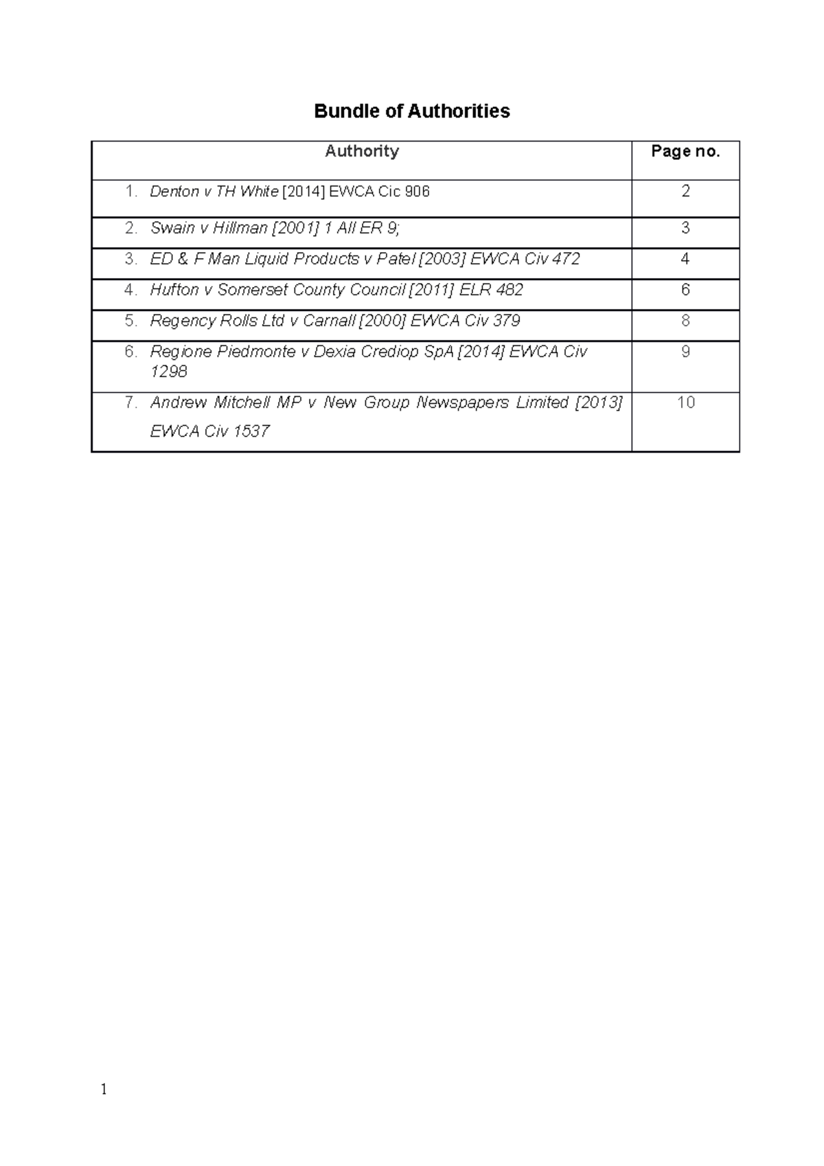 Bundle of Authorities - CONCISE - Bundle of Authorities Authority Page ...