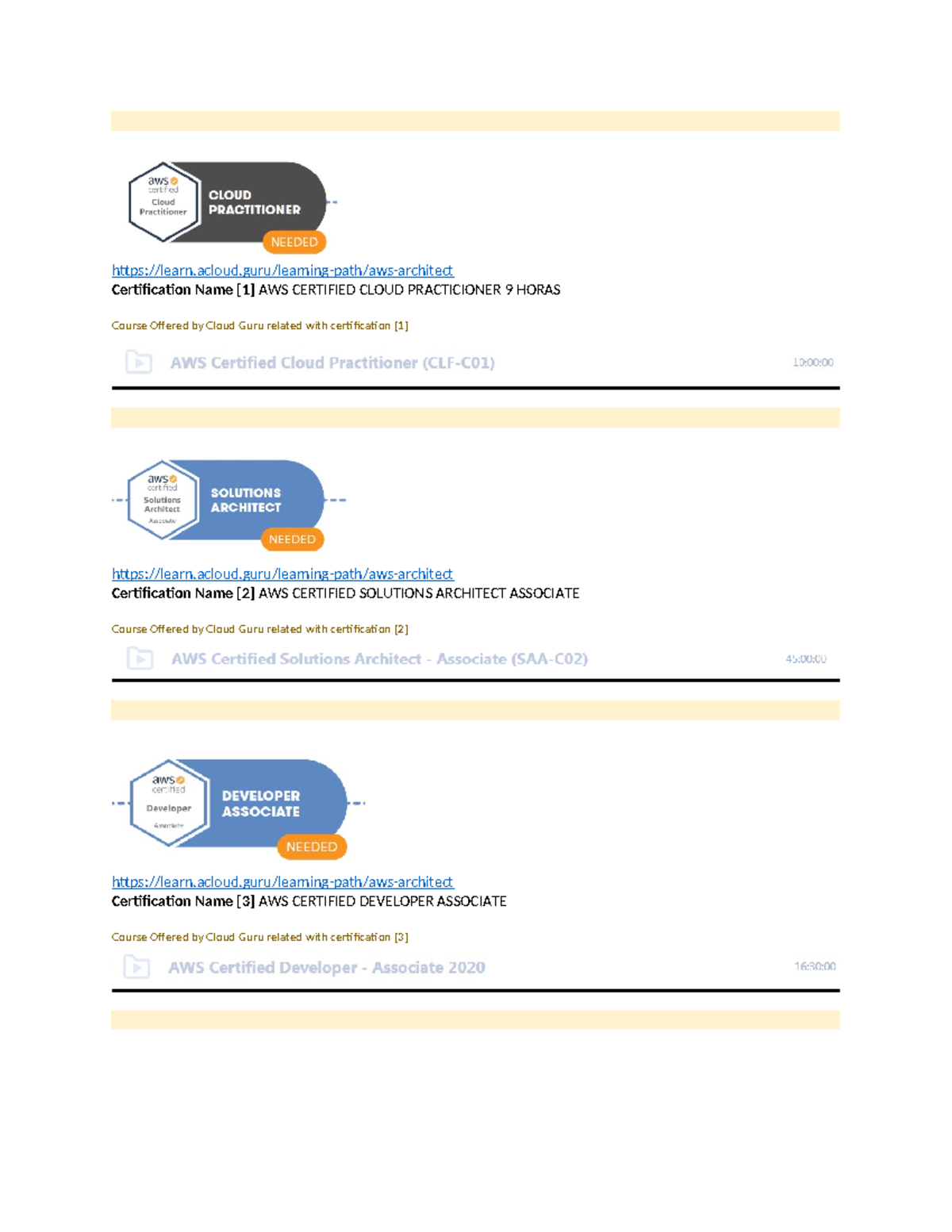AWS Certifications - Dar descripcion - learn.acloud/learning-path/aws-architect Certification ...