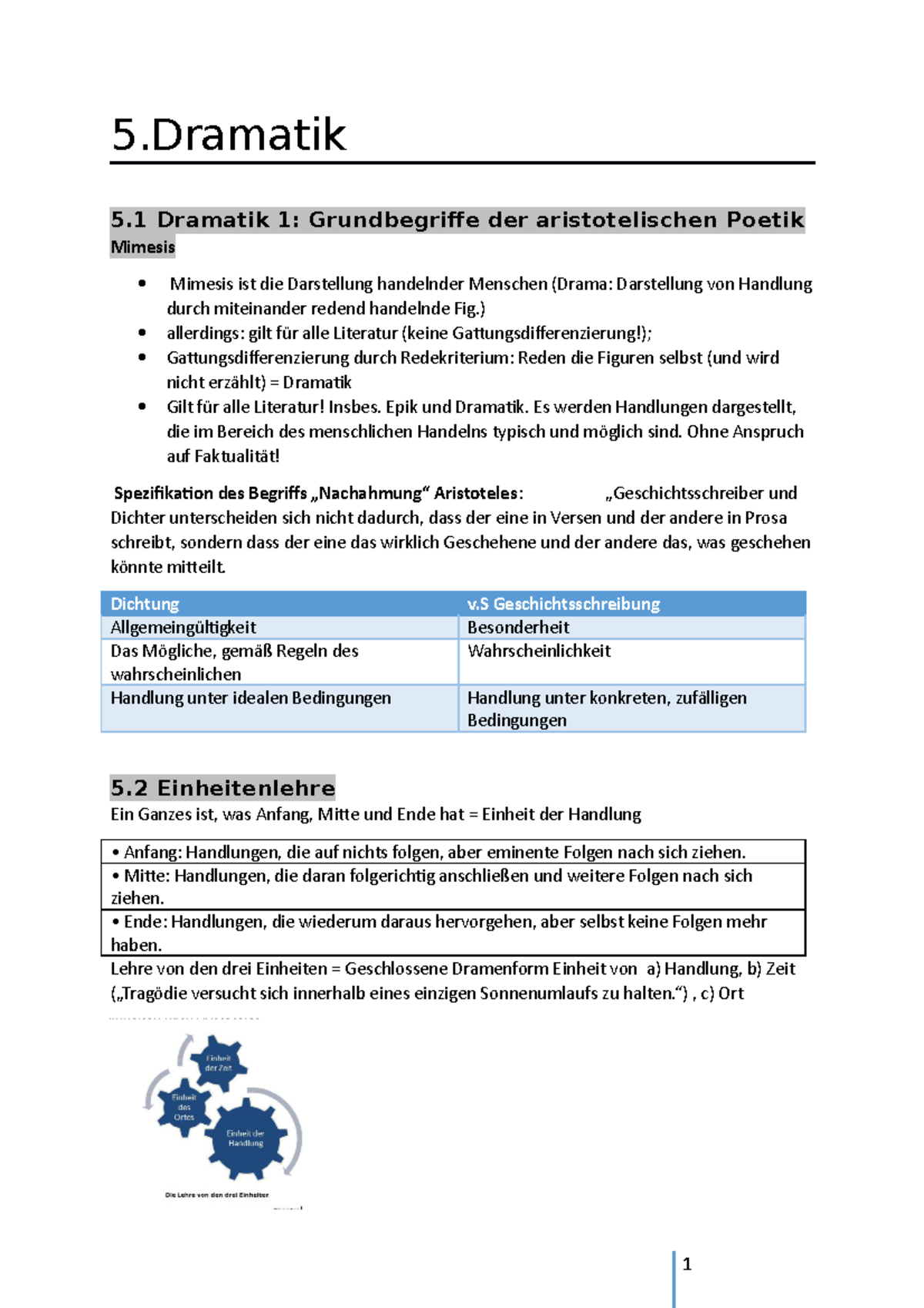 Dramatik zusammenfassung - 5 5 Dramatik 1: Grundbegriffe der ...