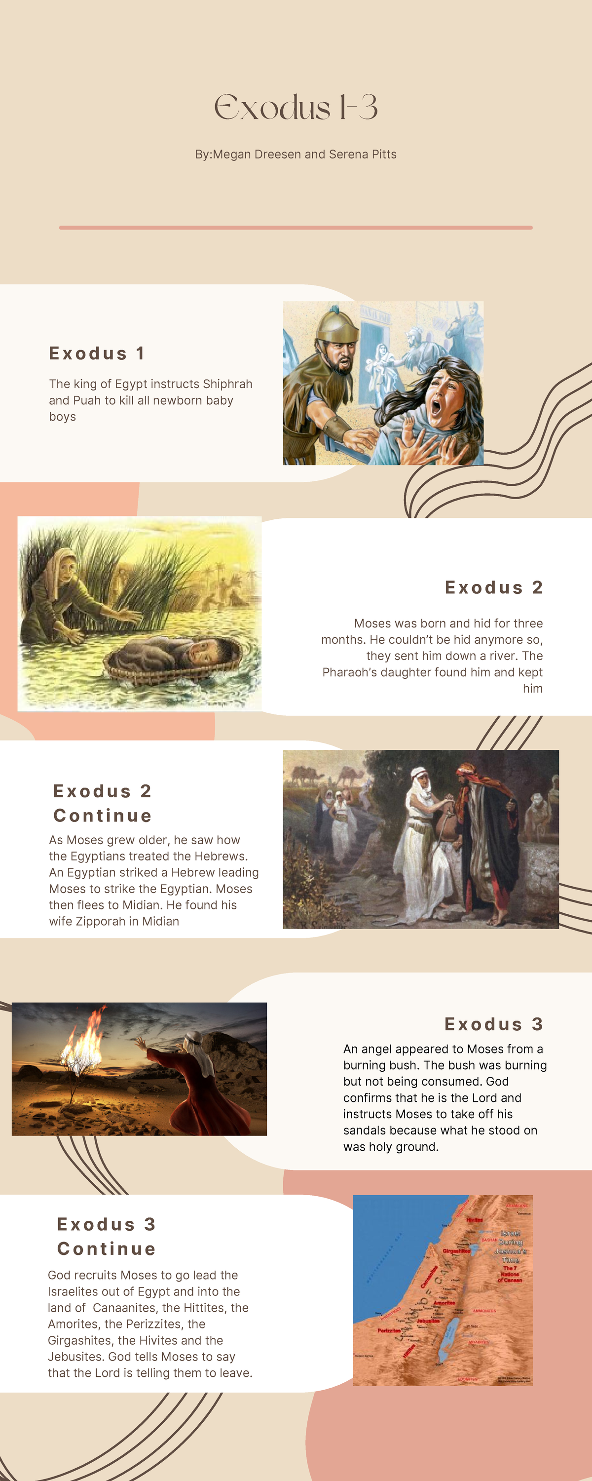 Exodus Project - This is awesome - Moses was born and hid for three months. He couldn’t be hid ...