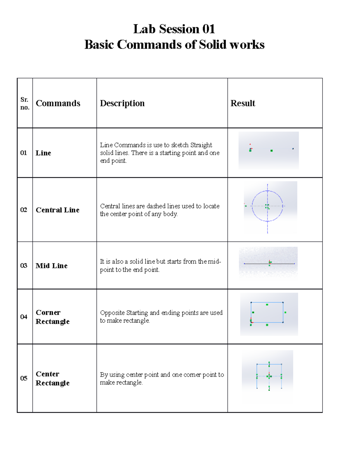 Cad Lab 1 - CAD CAM lab report related to SOLIDWORKS software - Lab ...