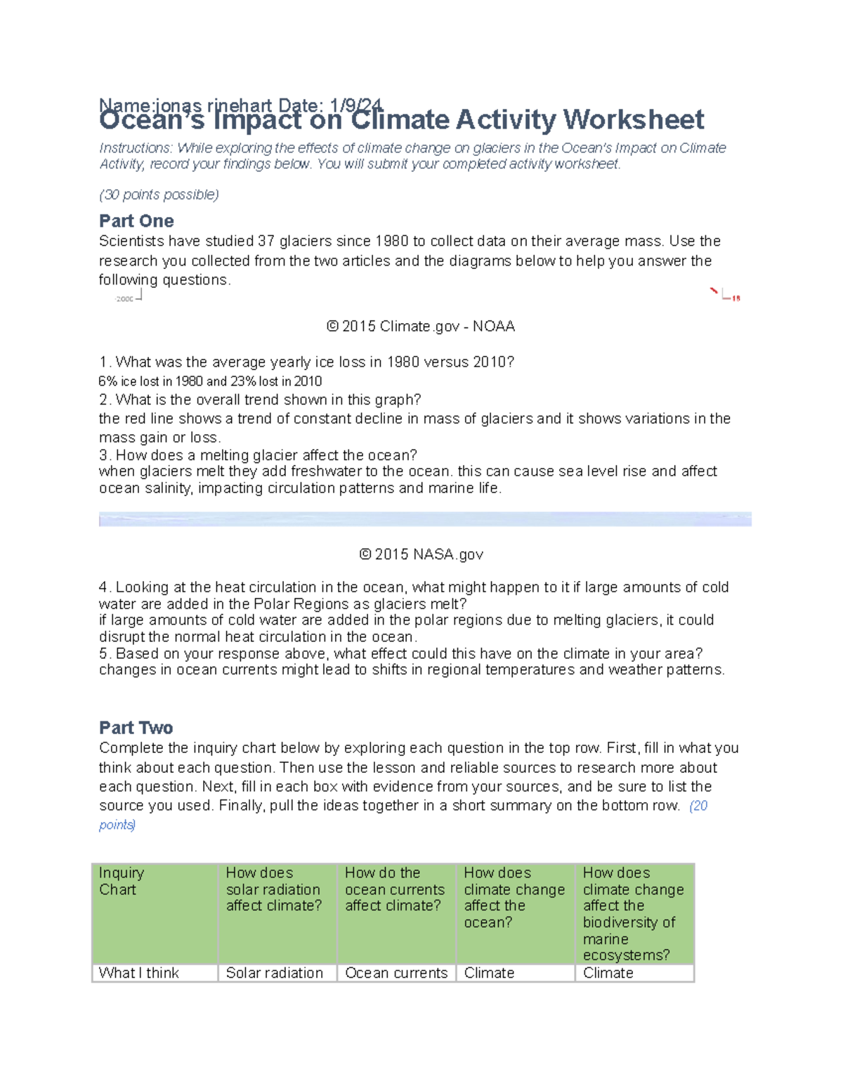 Climate activity worksheet - Name:jonas rinehart Date: 1/9/ Ocean’s ...