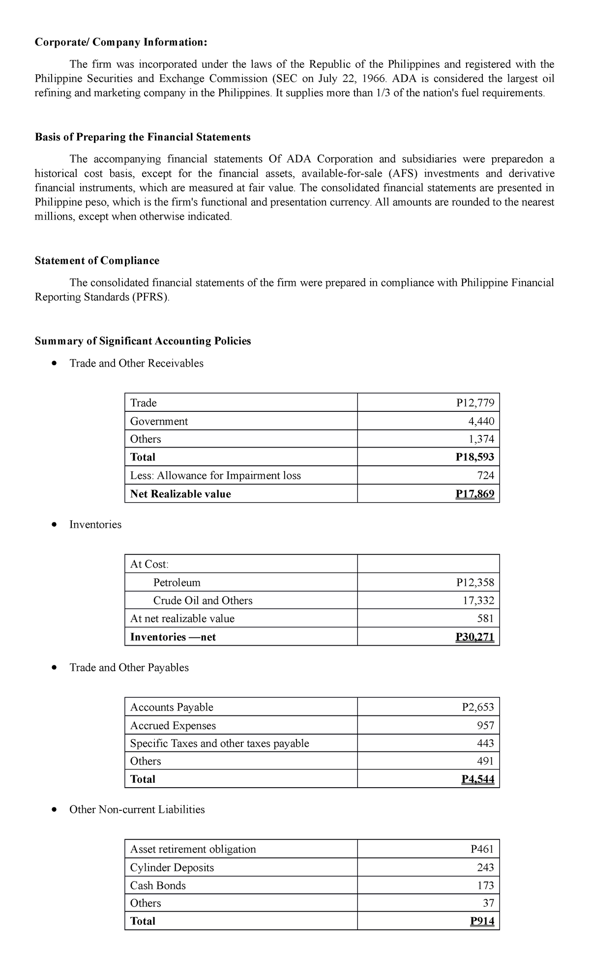 Notes-to-FS - financial - Corporate/ Company Information: The firm was ...