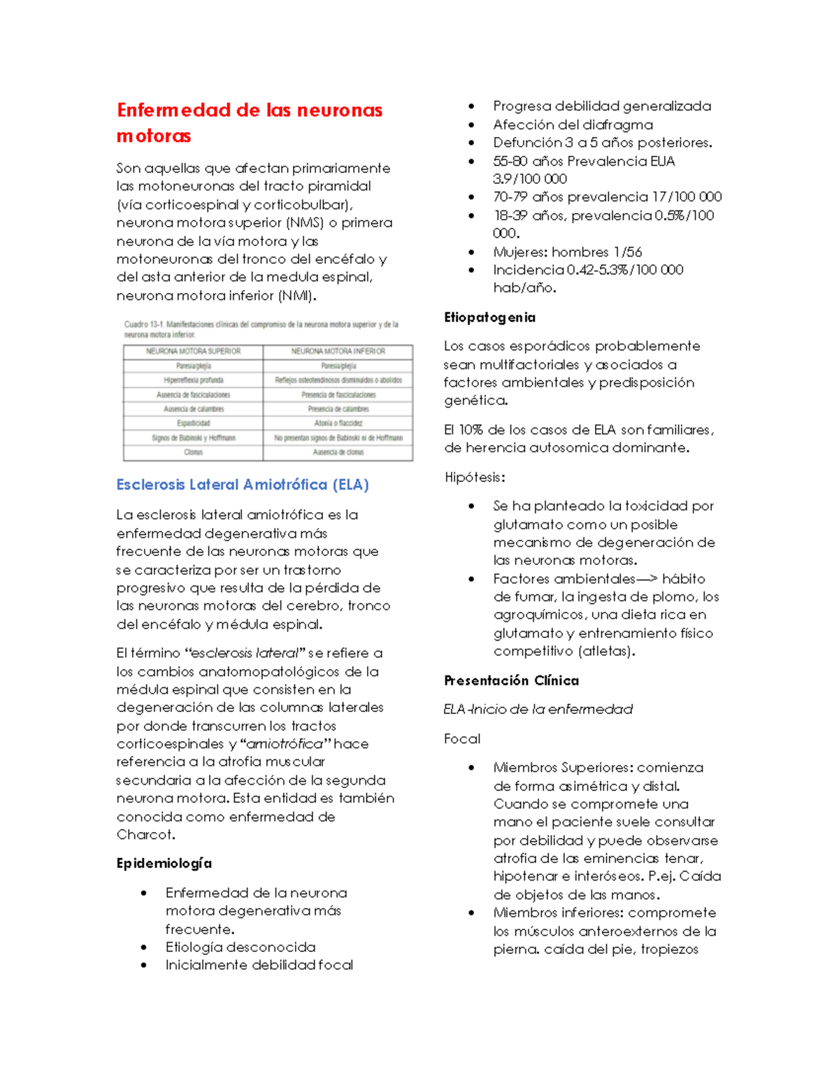Esclerosis Lateral Amiotrófica - Enfermedad de las neuronas motoras Son ...