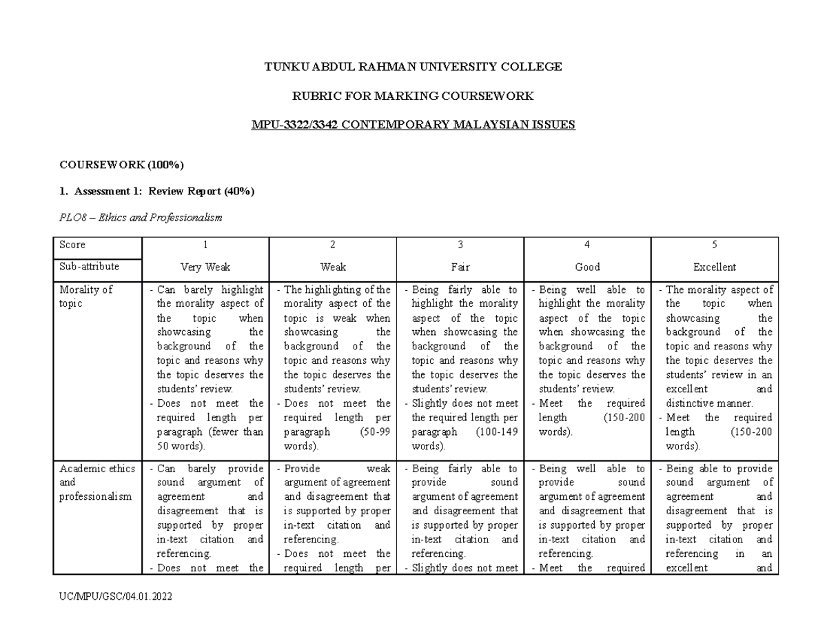 CMI OBE Rubric - TUNKU ABDUL RAHMAN UNIVERSITY COLLEGE RUBRIC FOR ...