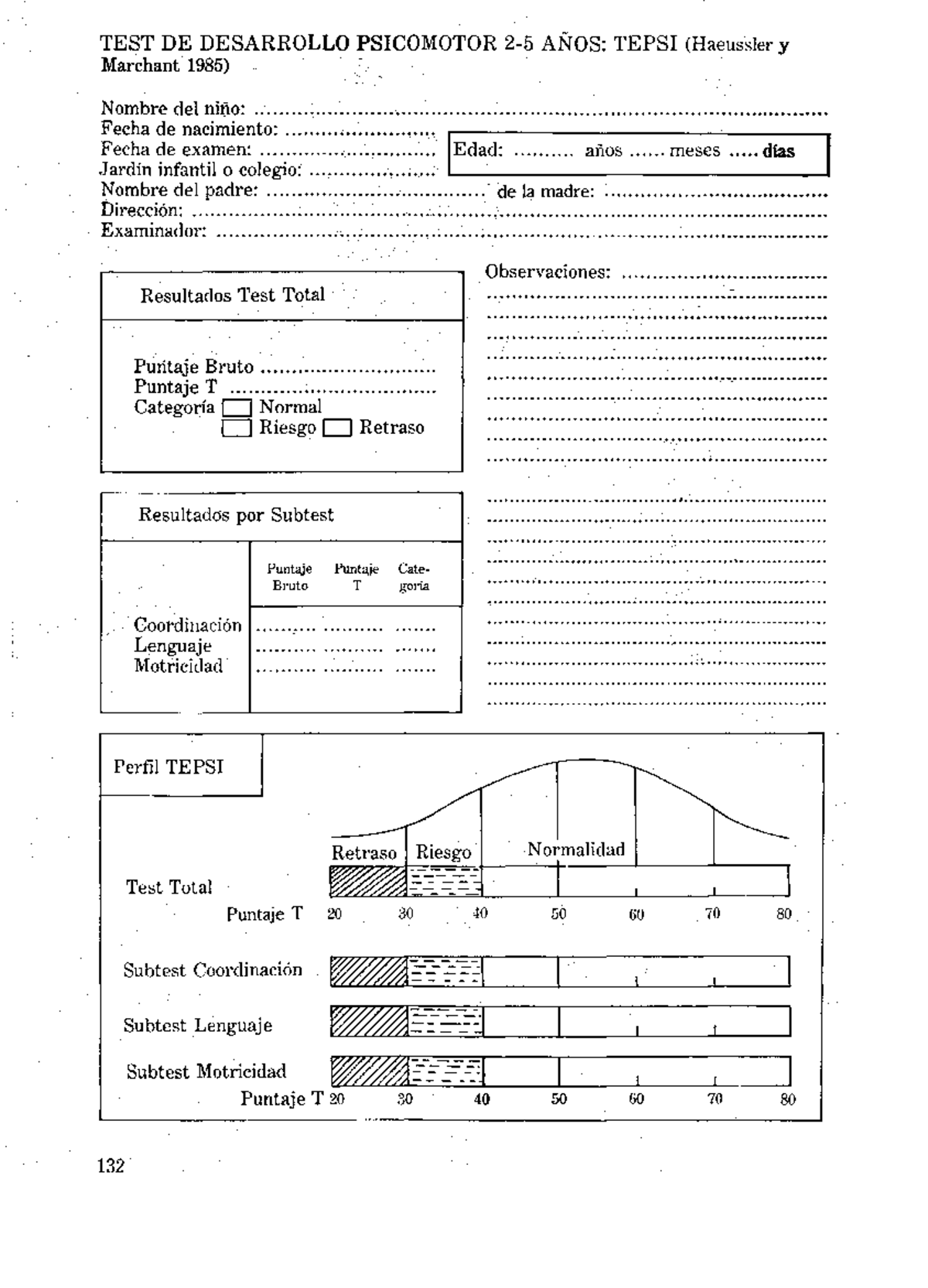 Tepsi protocolo - TEST DE DESARROLLO PSICOMOTOR ANOS: TEPSI (Haeussler ...