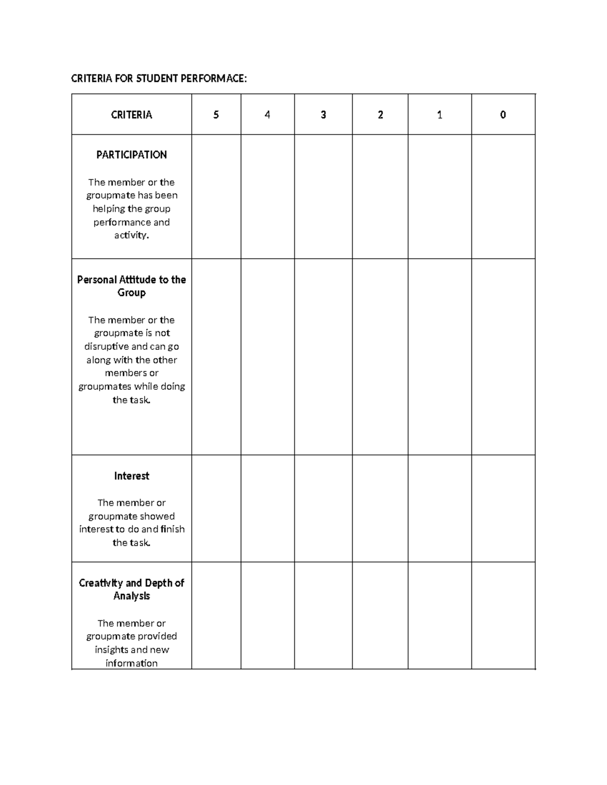 Criteria FOR Student Performace - Customs Administration - CRITERIA FOR ...