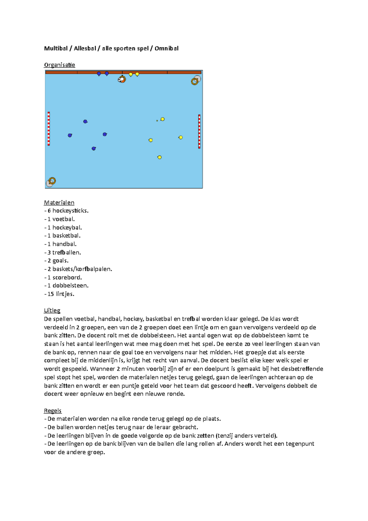 Multibal - Spel voor alle groepen. - Mulibal / Allesbal / alle sporten ...