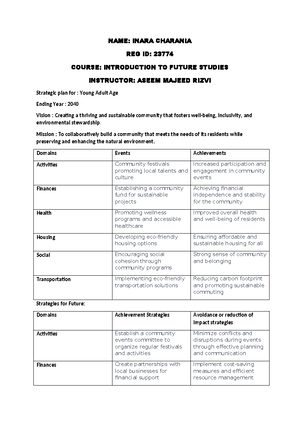 Assignment 3 - Action plan - Introduction to Futures Studies Assignment - 3: Action Plan Action ...