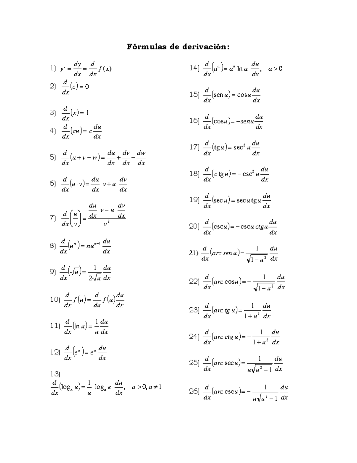 (1) Fórmulas de derivación - Fórmulas de derivación: 1) ( ) , f x dx d dx dy y = = 2) ( )c = 0 ...
