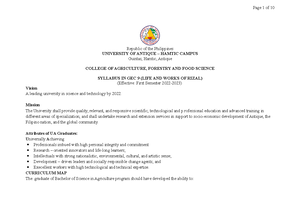 Brochure Travel Guide IN Antique - MT. PORRAS Ang Mt. Porras makita sa ...