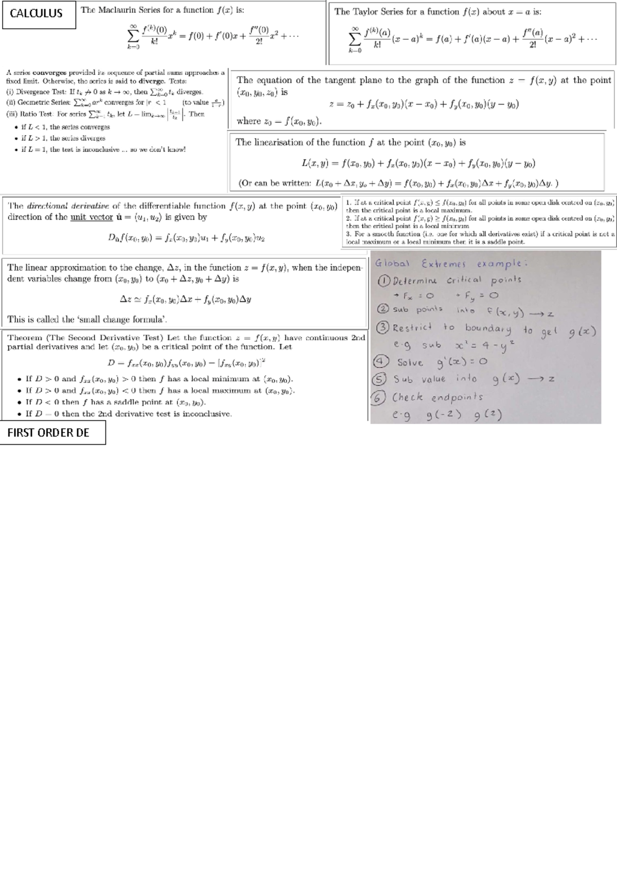 MATH1120 Formula sheet - MATH1120 - FIRST ORDER DE CALCULUS - Studocu