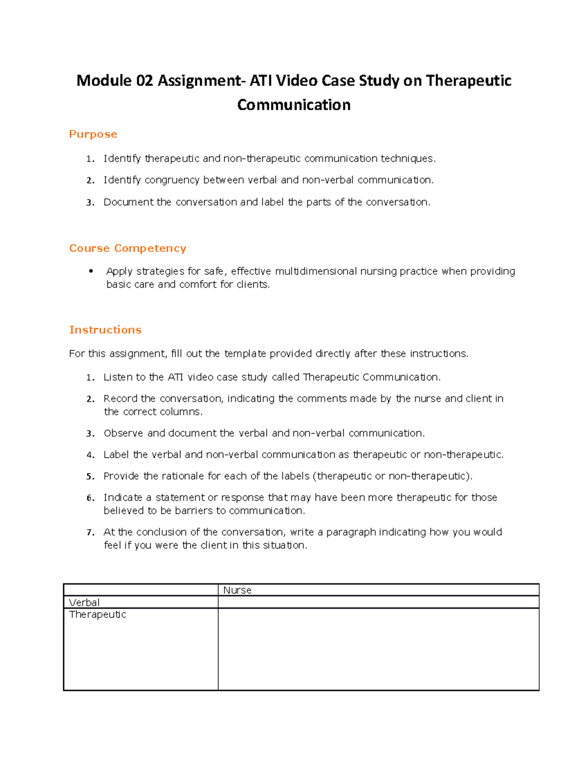 NUR2356 Module 02 Assignment - NUR 2356 - Studocu