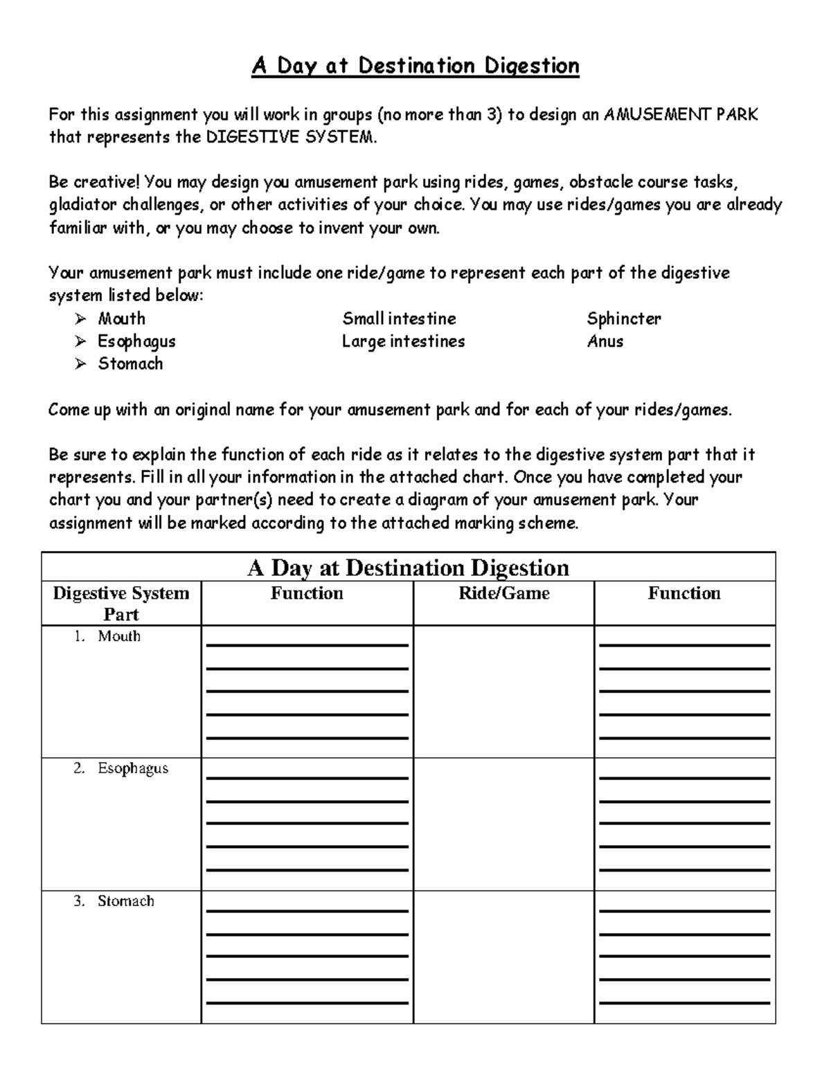 Destination Digestion - Be creative! You may design you amusement park ...