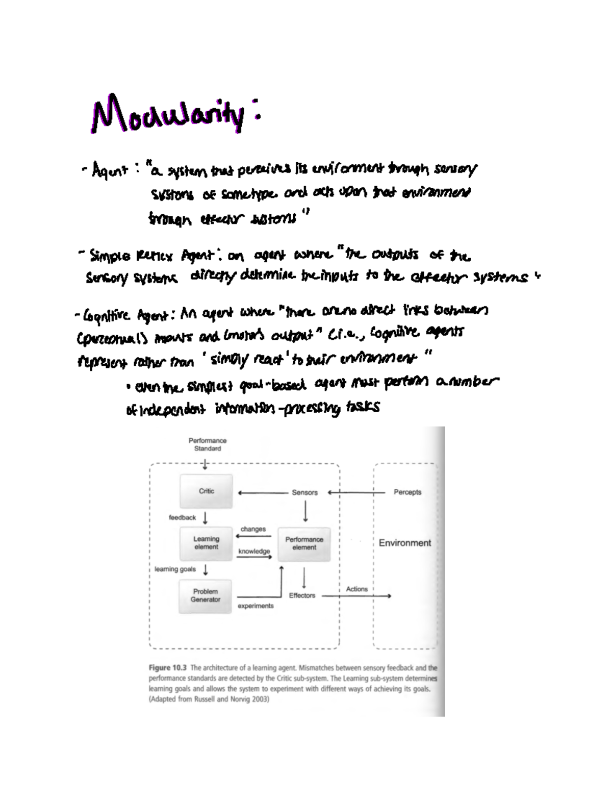 Modularity - Dr. Boyd Millar - Modularity Agent a system that perceives ...