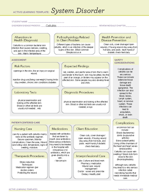 Vancomycin ATI Active Learning Template - NUR2502 - Studocu