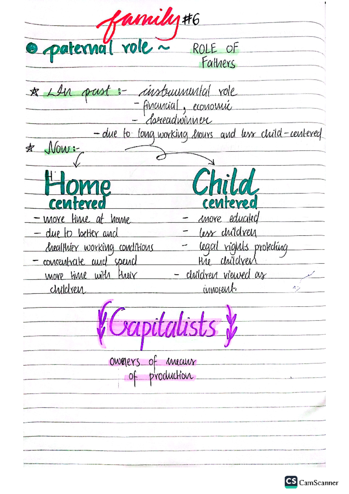 Unit 1 Family Summary #6 - family paternal role ROLE OF Fathers Wn past ...