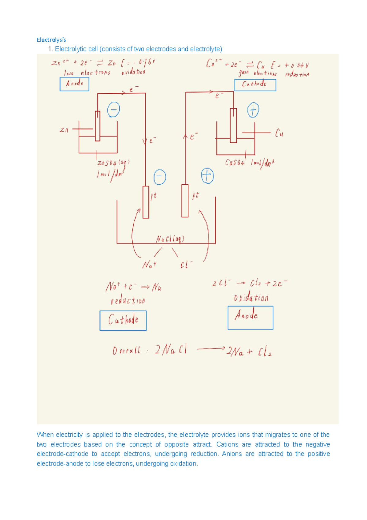 Electrochemistry 2 - Electrolysis 1. Electrolytic cell (consists of two ...